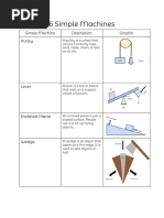Simple Machines Worksheet&Test | PDF