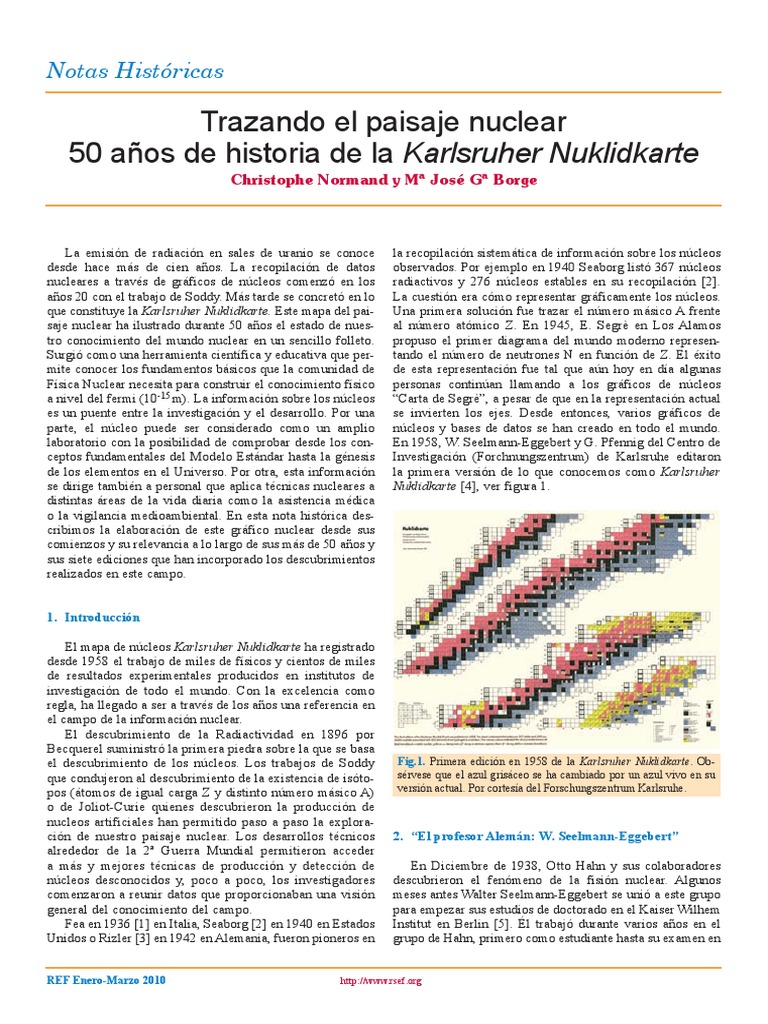 Trazando El Paisaje Nuclear 50 Años de Historia de La Karlsruher ...