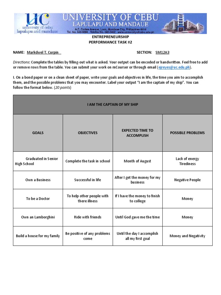Entrepreneurship Performance Task #2: NAME: Markdwel T. Curpin | PDF | Neuropsychology ...
