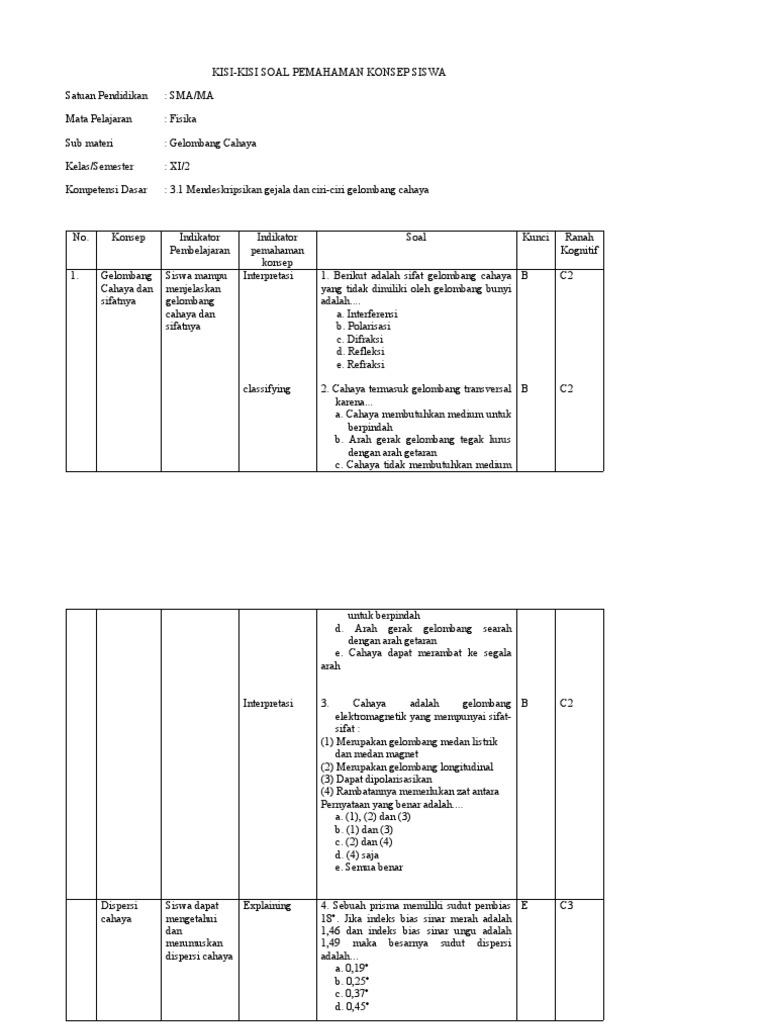 Instrumen Soal | PDF