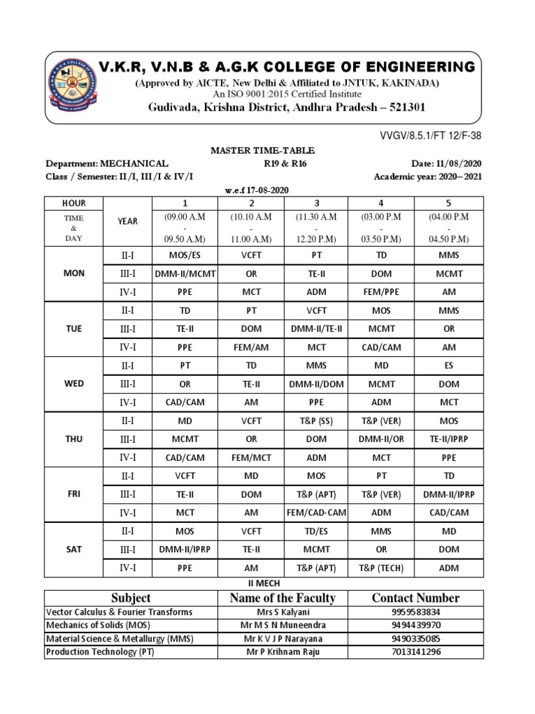 Master-Class-Faculty Individual Time Tables-Ay2020-2021-1 | PDF ...