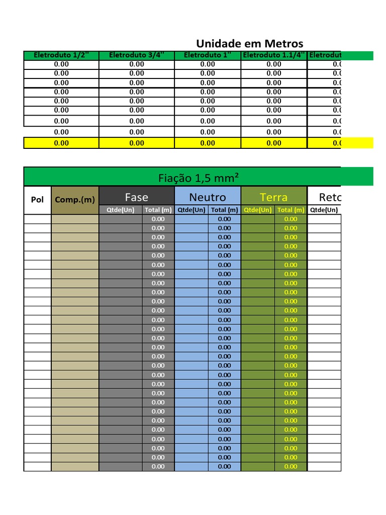 TABELA PARA CÁLCULO DE FIAÇÃO E ELETRODUTOS PADRÃO GENTILE ENGENHARIA ...