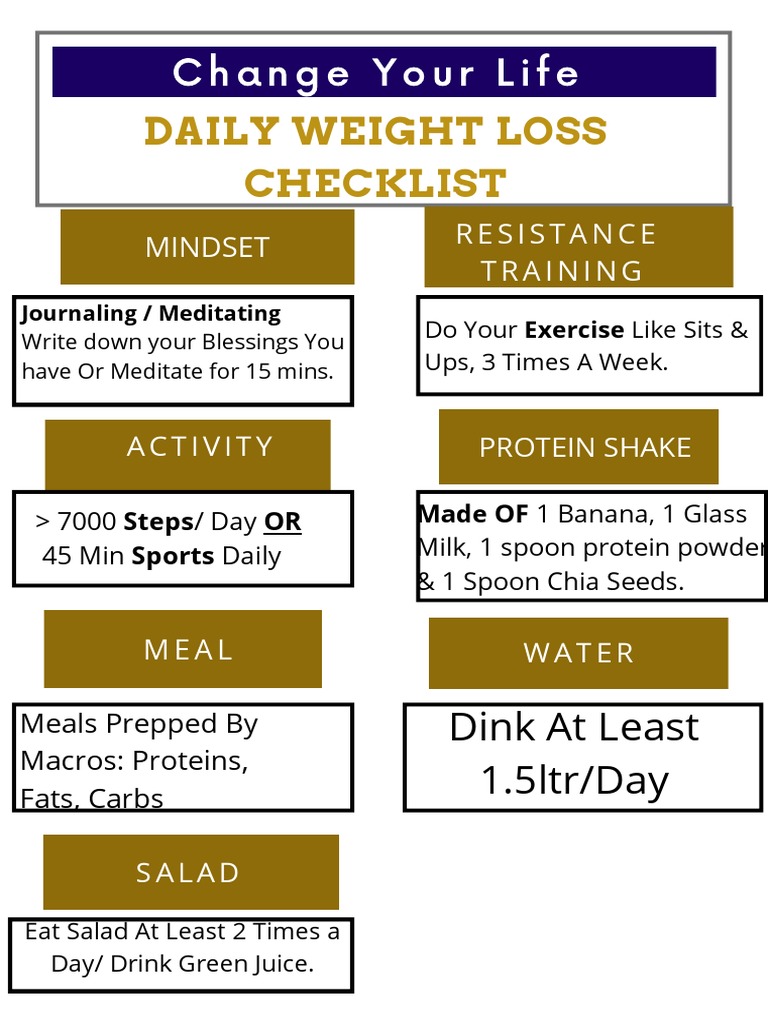 Daily Weight Loss Checklist Guide | PDF