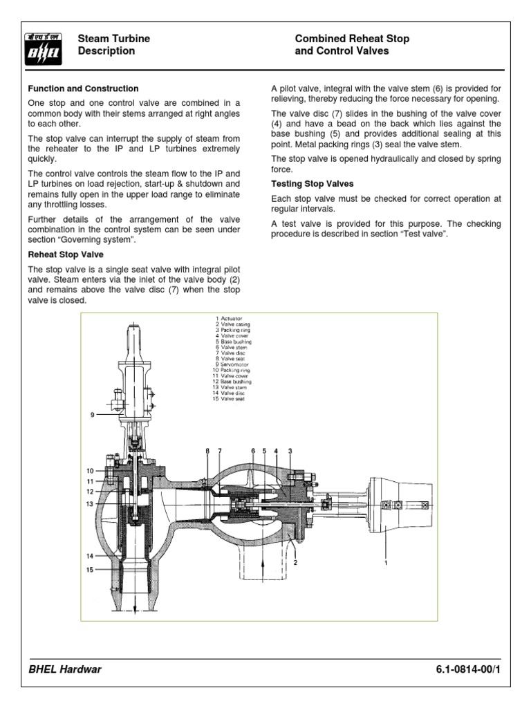 Steam Turbine Combined Reheat Stop Description and Control Valves | PDF ...