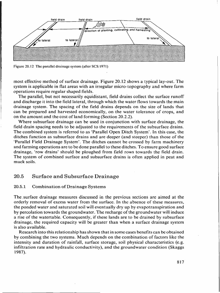 Surface Drainage Systems-Wageningen University and Research 183144 ...