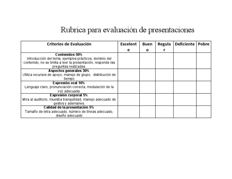 Rubrica para Evaluación de Presentaciones | PDF