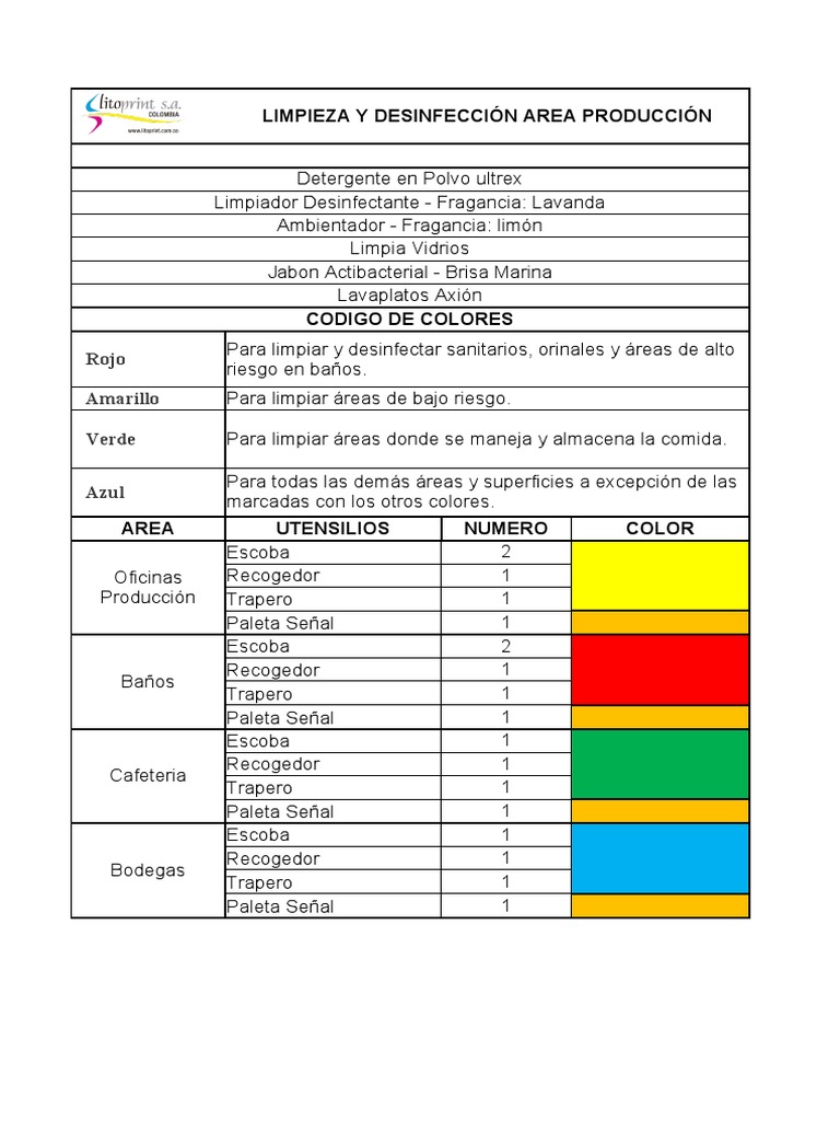 Código de Colores | PDF | Hojas de estilo en cascada | Diseño gráfico