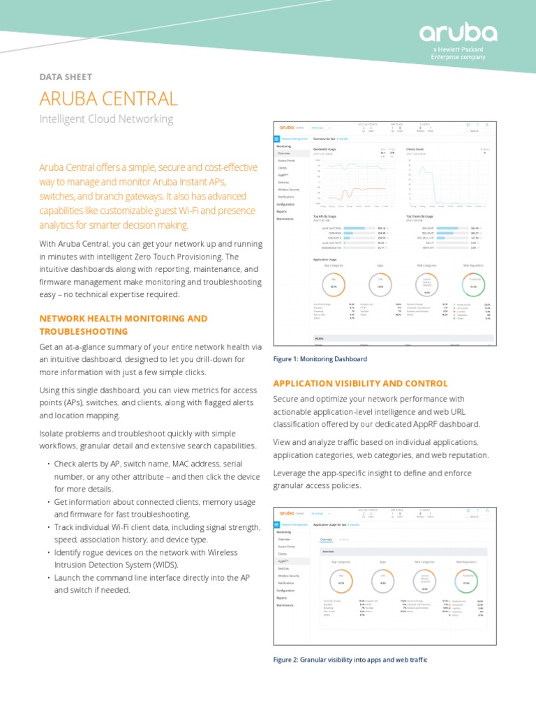 Aruba Central Management Overview | PDF | Wi Fi | Computer Network