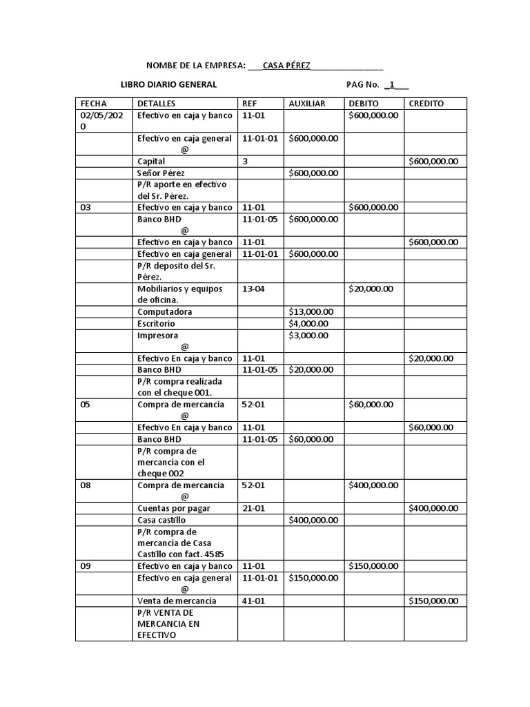 Libro Diario General Casa Pérez | PDF | Cheque | Bancos