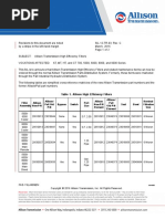 Filter Cross-Reference Guide | PDF