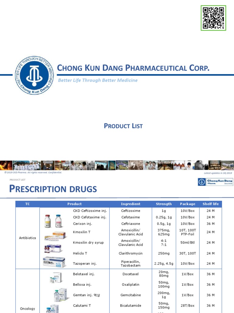 CKD Product - BD Package | PDF | Medicinal Chemistry | Pharmaceutical ...