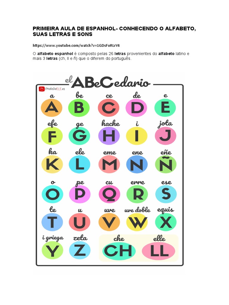 Alfabeto-Los Pronombres Personales Y de Tratamiento | PDF | Espanhol ...