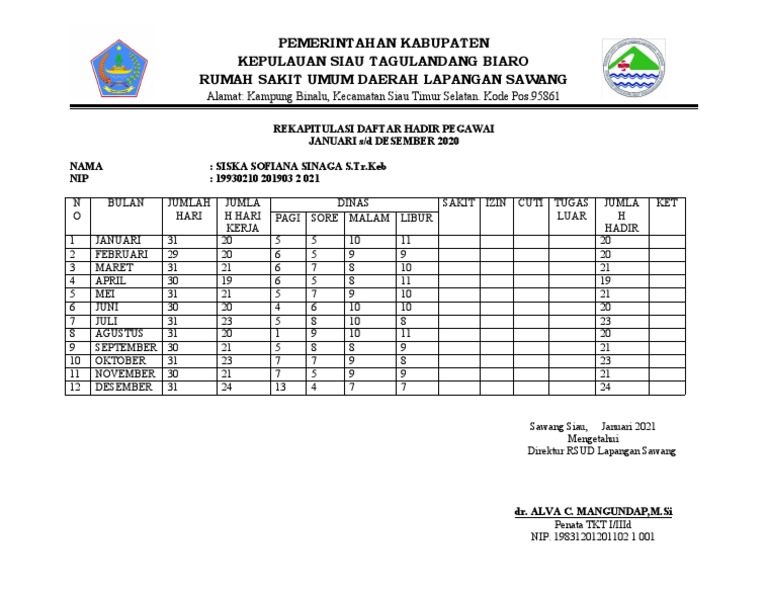 Rekap Kehadiran Pegawai RSUD 2020 | PDF