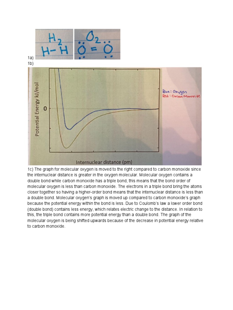 AP Chem Unit 2 FRQ Analysis | PDF | Teaching Methods & Materials ...