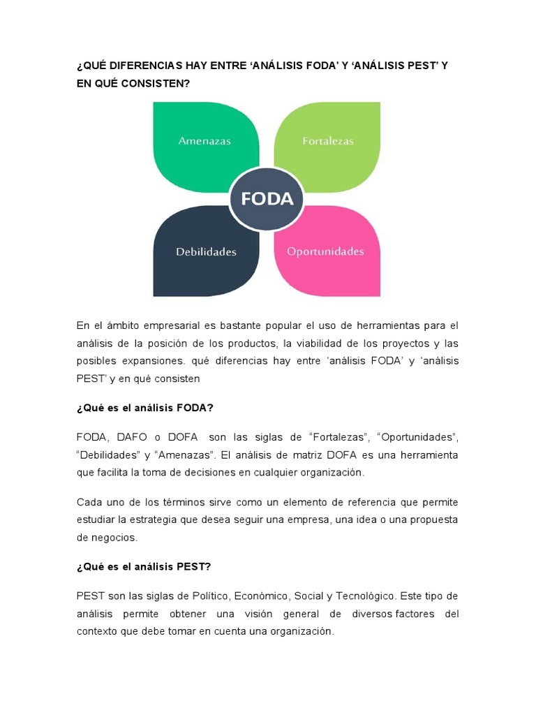 PEST y FODA | PDF | Análisis FODA | Marketing