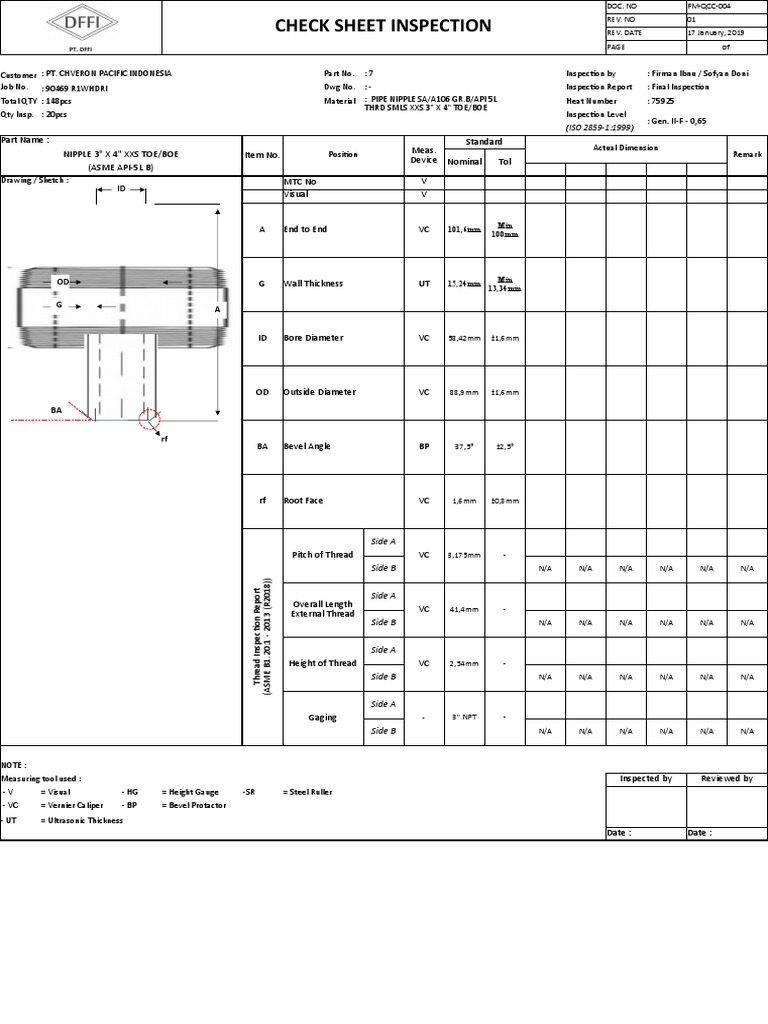 Nipple 3in X 4in XXS Toe Boe New Ok | Download Free PDF | Tools | Building Materials