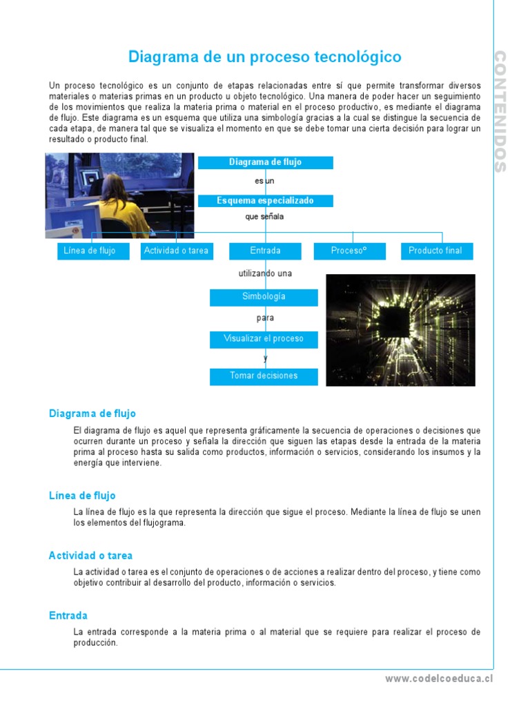 Diagrama de Un Proceso Tecnológico | PDF | Ropa | Science