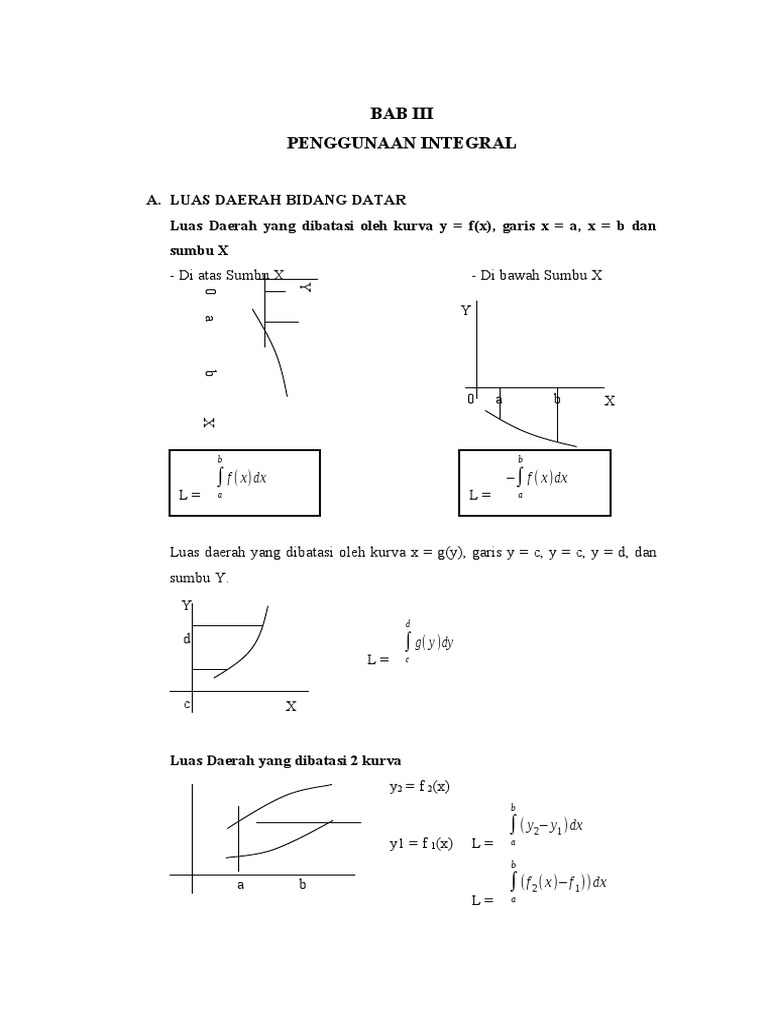 Penggunaan Integral | PDF