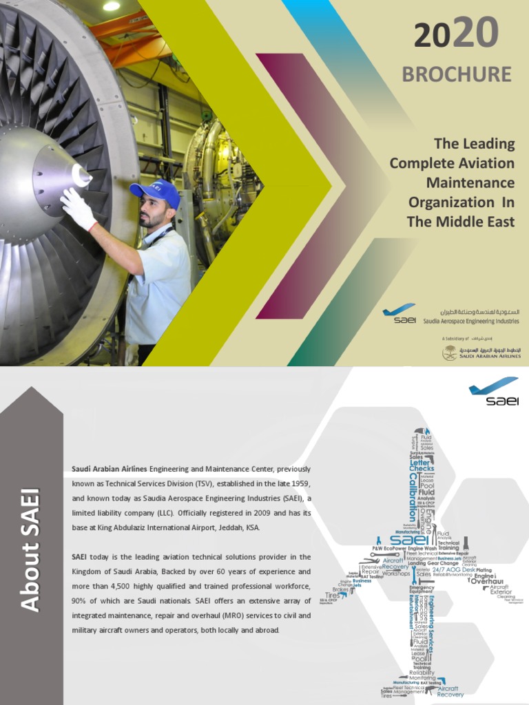 A Comprehensive Overview of Saudia Aerospace Engineering Industries ...