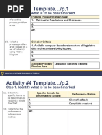 Pl4 Work Plan.updated 2025 | PDF | Learning | Cognition