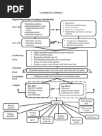 Diagnosis Multiaksial | PDF