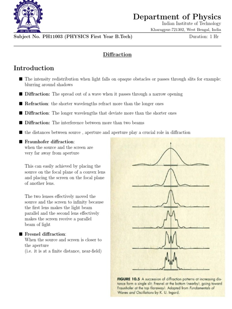 L18 Diffraction | PDF | Diffraction | Periodic Phenomena