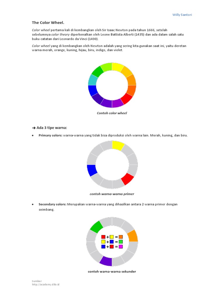 The Color Wheel: Understanding Color Theory and Application | PDF