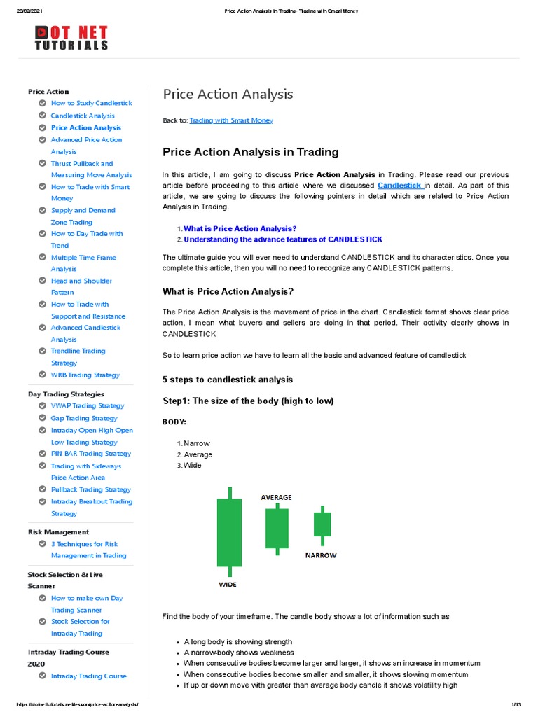 Price Action Analysis in Trading - Trading With Smart Money | PDF | Day ...