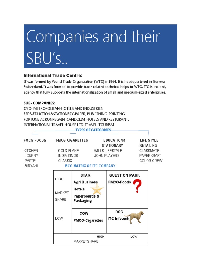 Companies and Their SBU | PDF | Pepsi Co | Nestlé