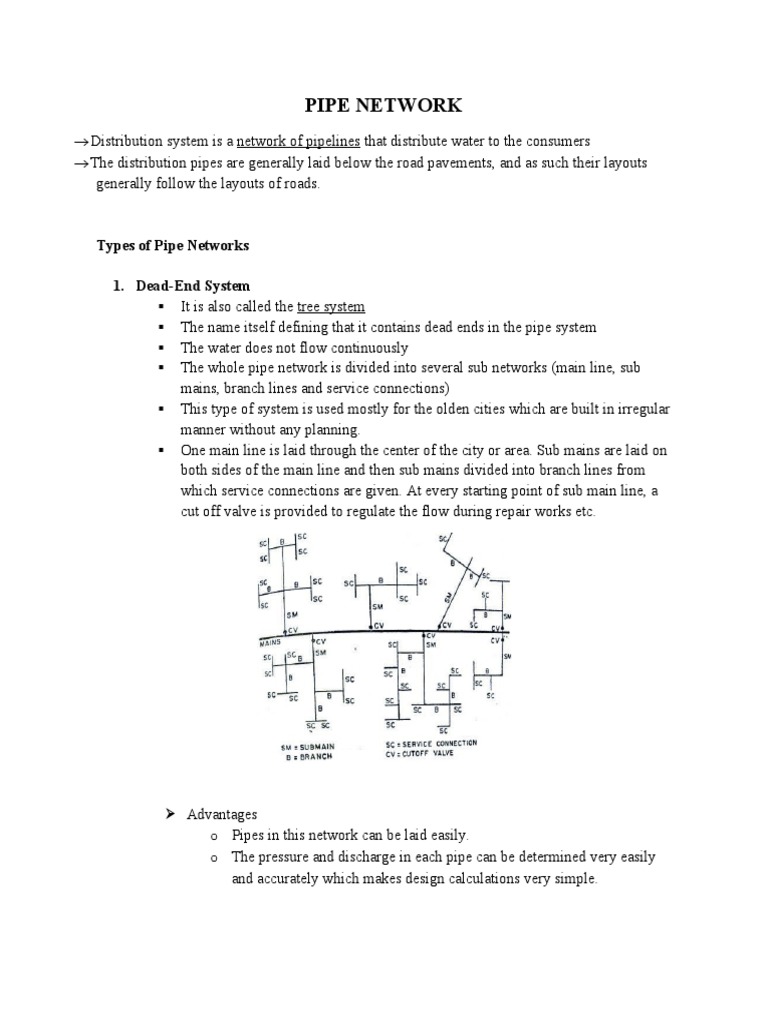 Pipe Network Types Of Pipe Networks 1 Dead End System Pdf Civil