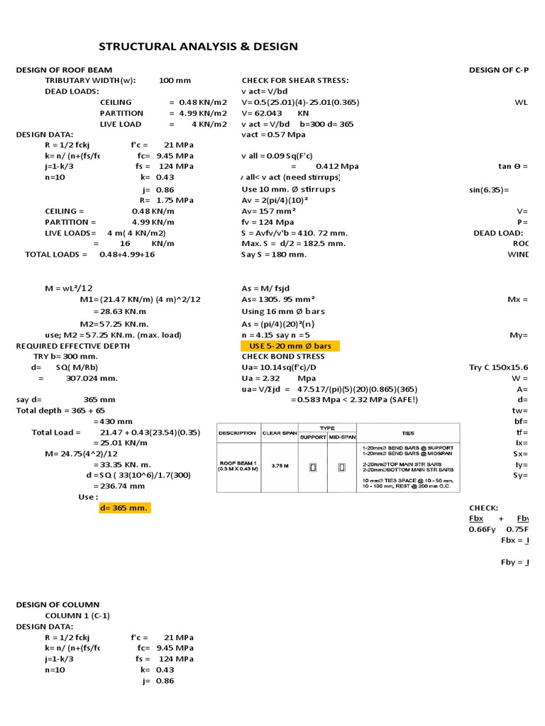 ANALYSIS and DESIGN For PURLINS and TRUSS | Download Free PDF ...