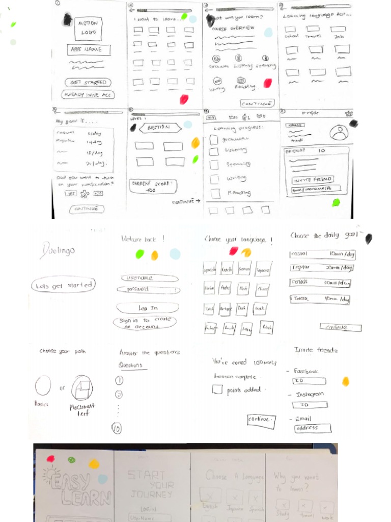 Crazy 8 Method | PDF