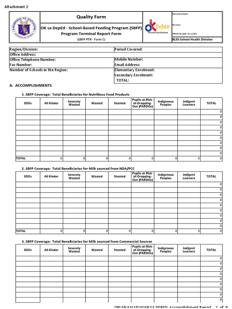 SBFP 2024 Accomplishment Report | PDF | Milk | Foods