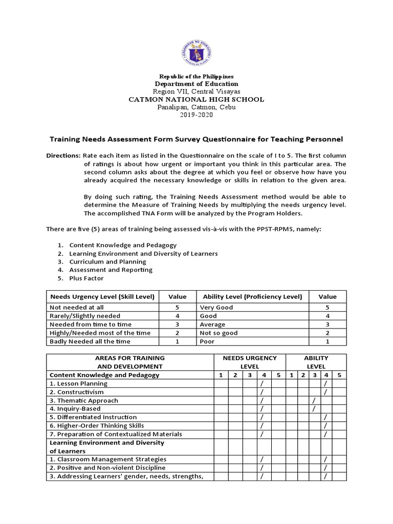 Training Needs Assessment Form Survey Questionnaire For Teaching ...