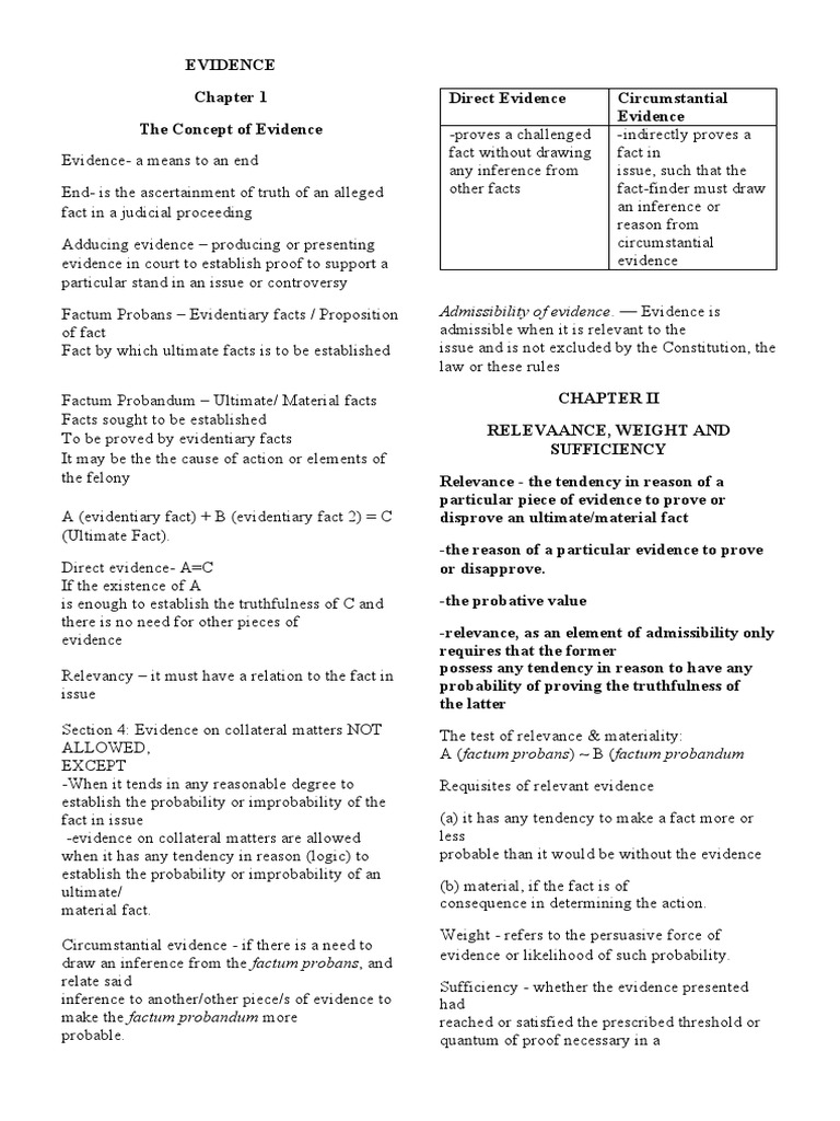 EVIDENCE Reviewer | PDF | Burden Of Proof (Law) | Evidence (Law)