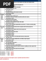 ABC Risk Classification | PDF | Procurement | Reliability Engineering
