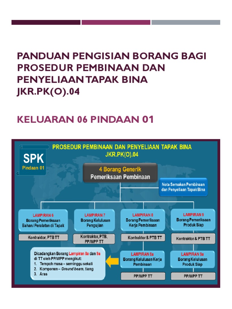 Panduan Isi Borang JKR.PK(O).04 | PDF