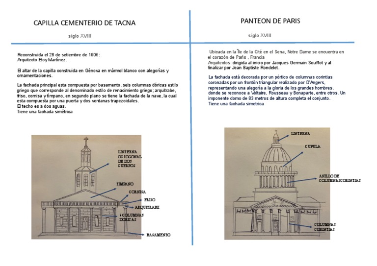 Capilla Cementerio de Tacna | PDF | Hazme | Diseño arquitectonico