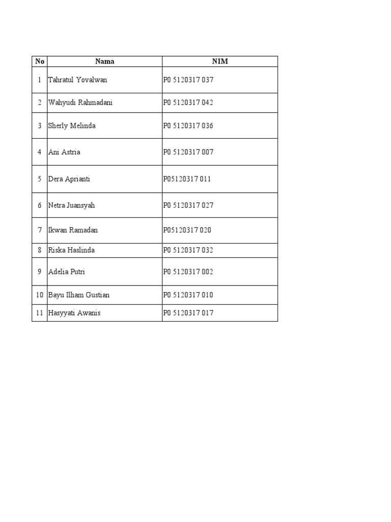 Form Rekapan Usulan EC Mahasiswa Prodi Sarjana Terapan Keperawatan ...