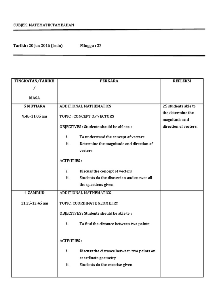 RPH Add Math M | PDF | Line (Geometry) | Euclidean Vector