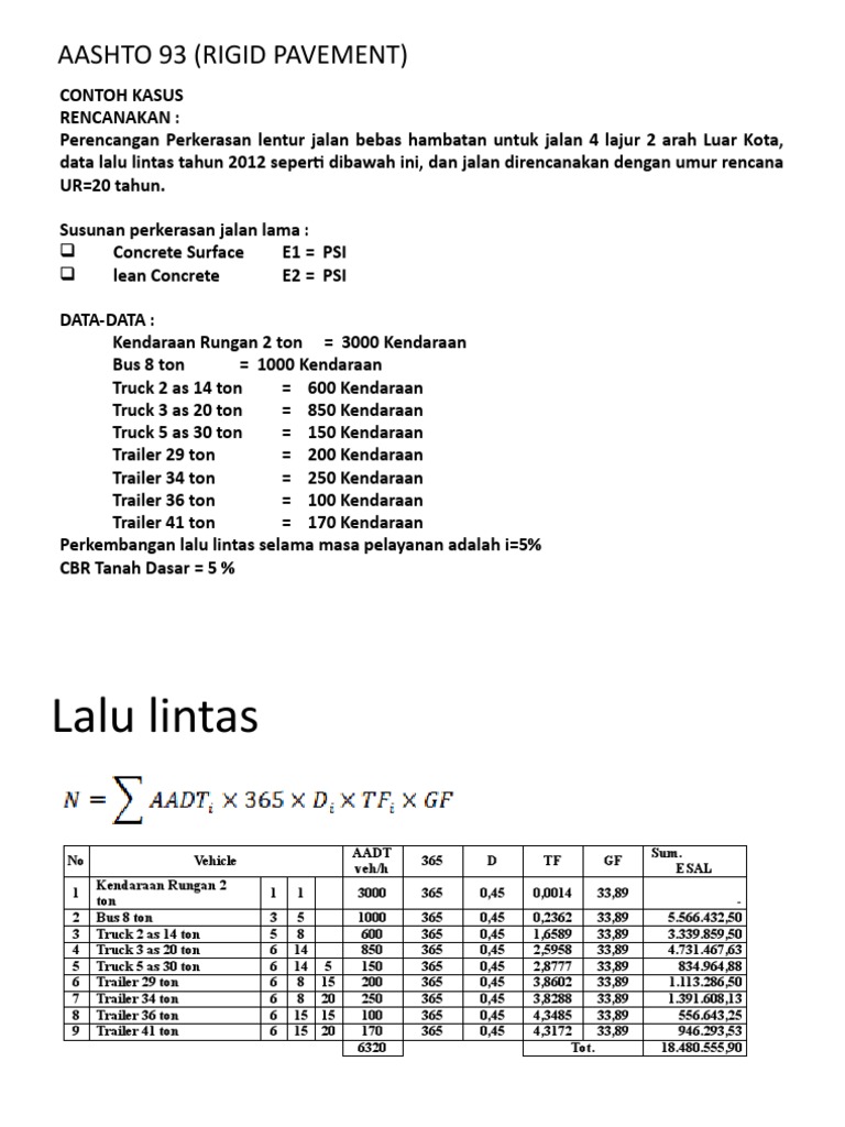 Contoh Aashto 93 Rigid Pavement