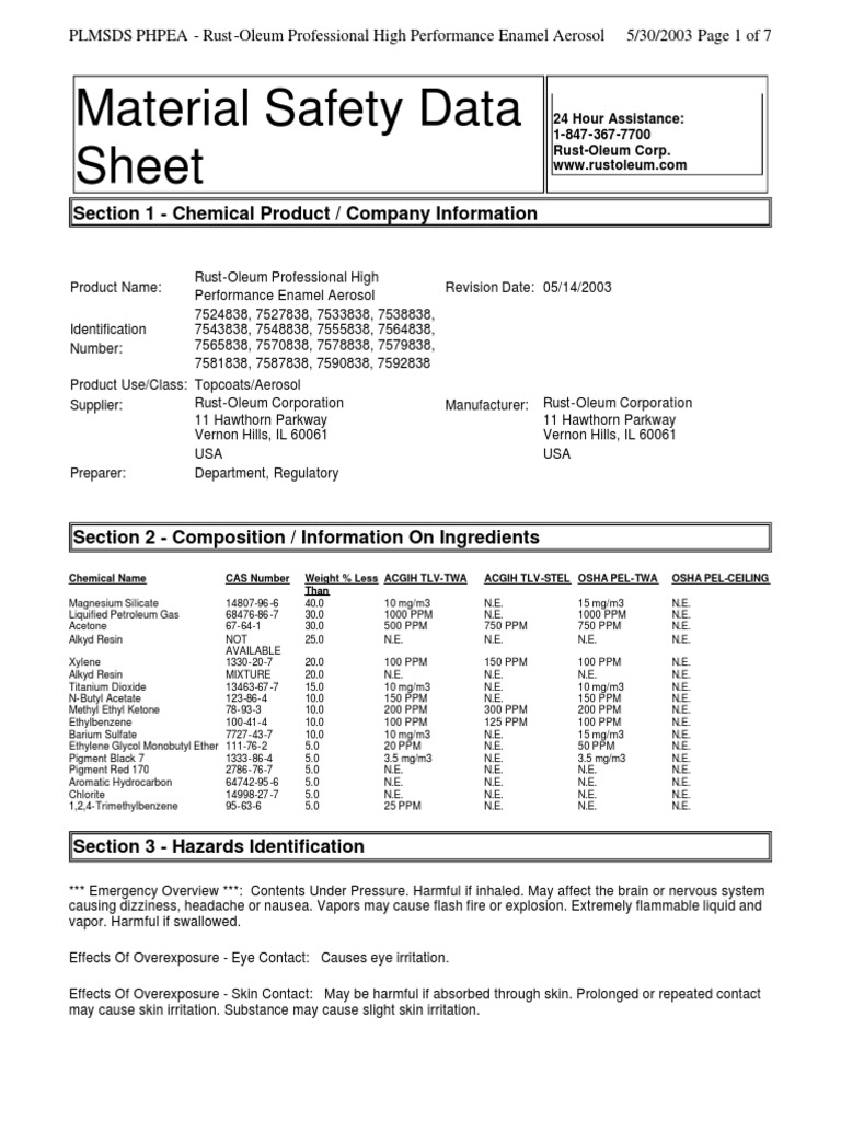 MSDS - Rust-Oelum ENAMEL PAINT | PDF | Firefighting | Personal ...