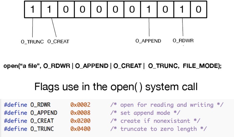 Open() Flags in System Calls | PDF | Computers | Technology & Engineering