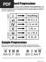 Arabic Scales - Overview With Pictures | PDF