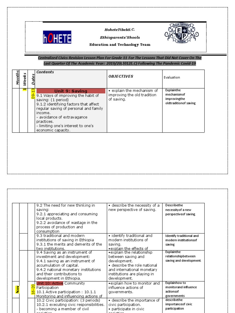 Grade 11 Civics Revision Plan | PDF | Data | Saving