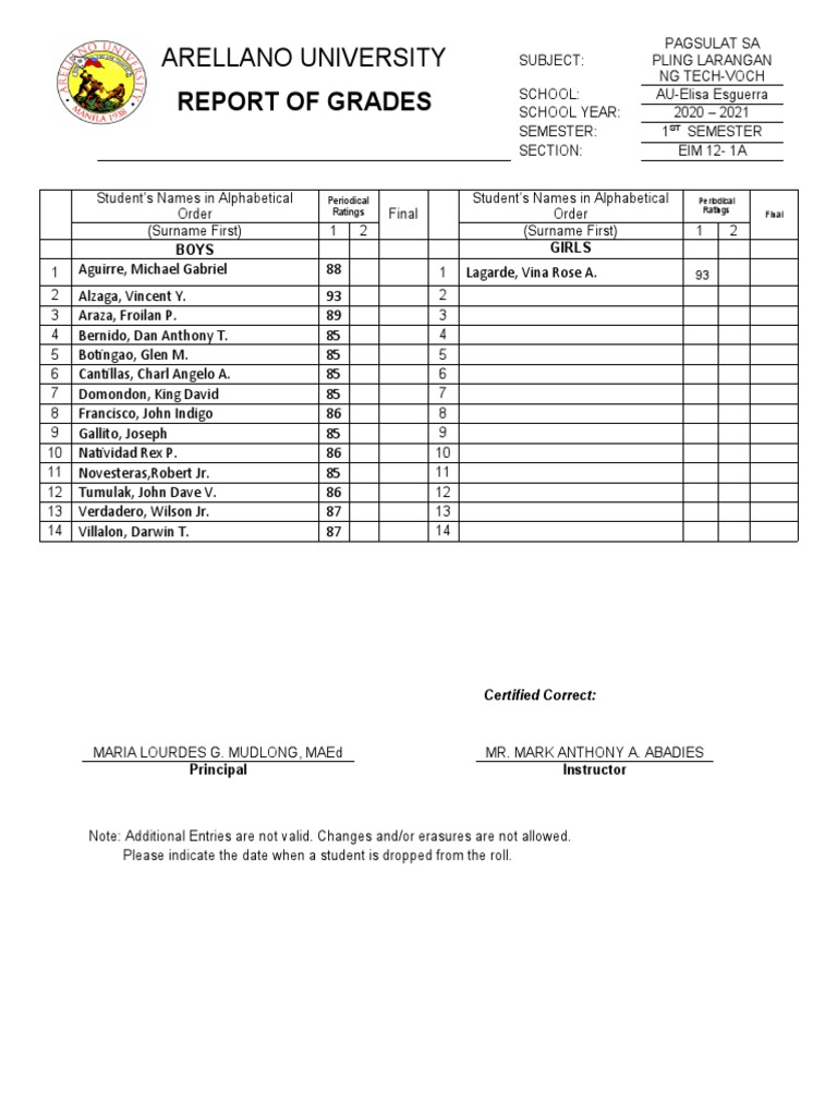 Report of Grades: Arellano University | PDF
