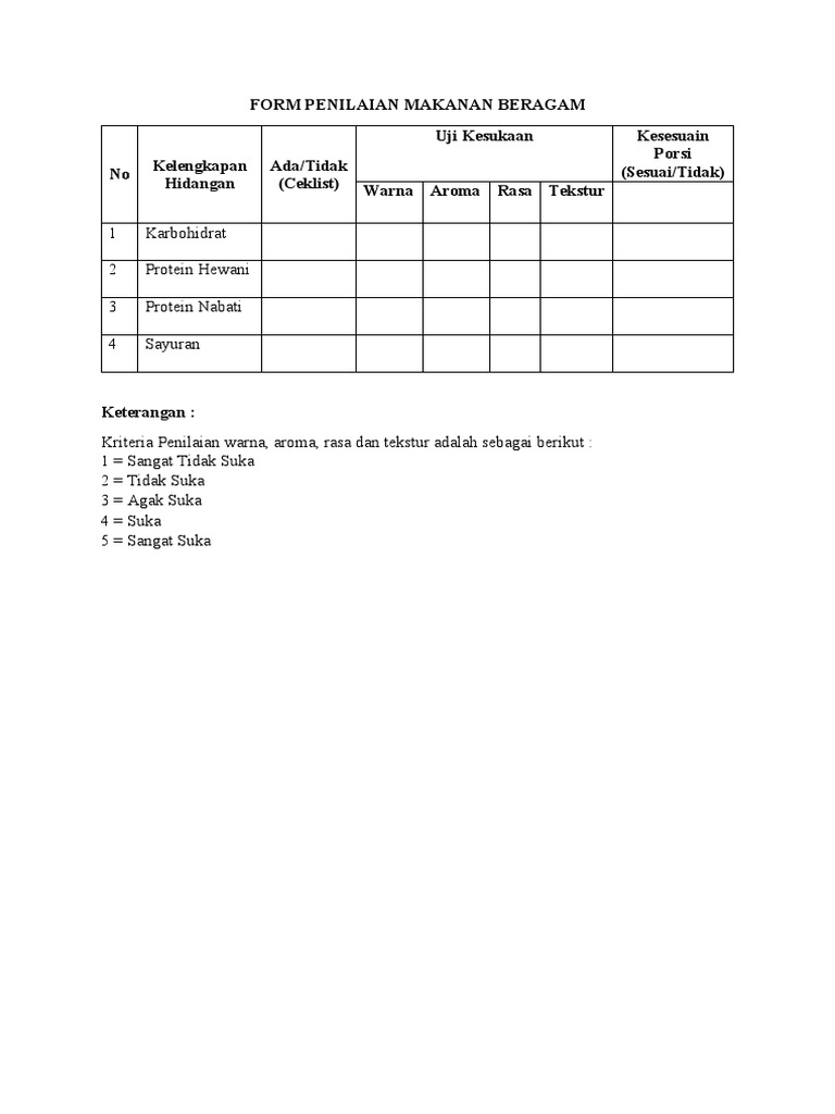 Form Penilaian Makanan Beragam | PDF
