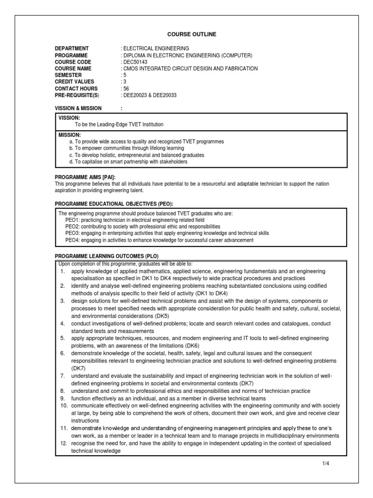 Department Programme Course Code Course Name Semester Credit Values Contact Hours Pre-Requisite ...