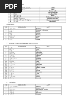 Nakama 1a SAM (Lab Activities) Answer Keys | PDF