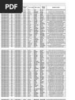 Hexagram 36 PDF | PDF | Chinese Philosophy | Chinese Literature